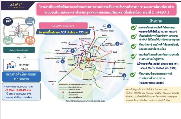ถึงเวลา...คมนาคมขอทบทวนแผนสร้างรถไฟฟ้า M-Map 2 ห้าสายทาง