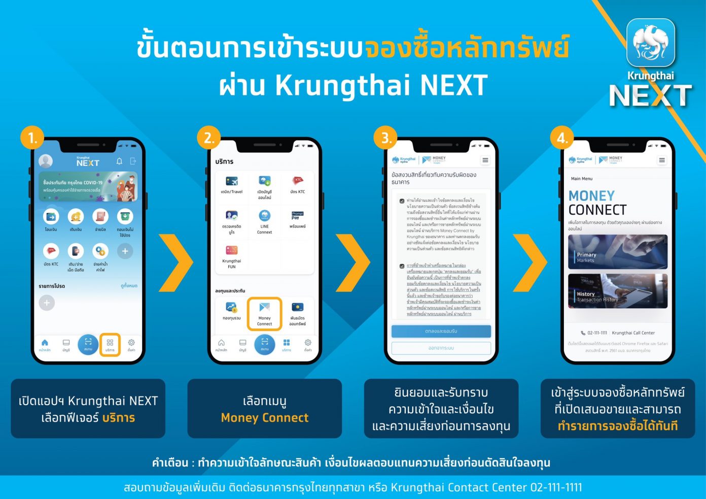 “กรุงไทย”ตอบโจทย์ระบบจองซื้อหลักทรัพย์ผ่าน "Krungthai NEXT"ประเดิมให้ ...